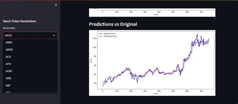Github Iankairestock Market Trend Prediction A Stock Market Trend