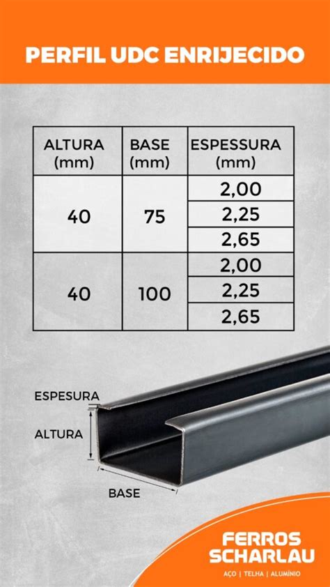 Diviaço Divinópolis O Perfil U Enrijecido é Uma 52 OFF