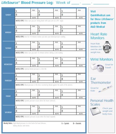 Free Blood Pressure Log Templates Excelwordpdf Best Collections