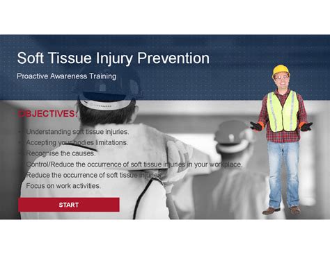 Soft Tissue Injury Prevention Training Ppt Slide Deck