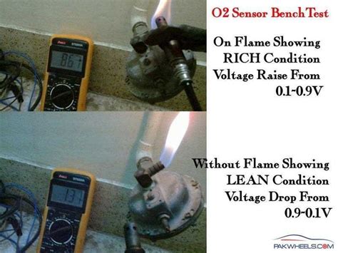 The Importance Of The O2 Sensor Signal Wire In Optimal Vehicle Performance