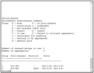 Configure Verify And Troubleshoot Layer Layer EtherChannel