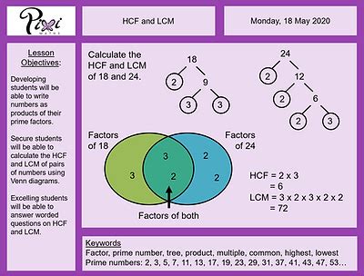 Products Of Prime Factors HCF And LCM