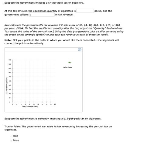 solved government imposed taxes cause reductions in the
