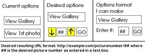 Javascript Appending Only Numbers To A Friendly Url After Selecting A