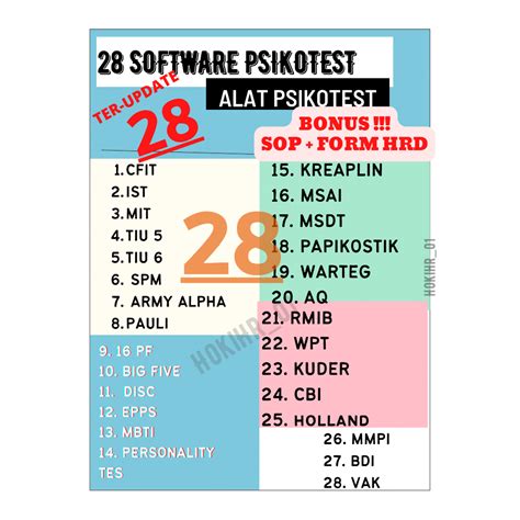 Jual Software Psikotes Alat Psikotest Software Psikotest Psikotest Hrd Shopee Indonesia