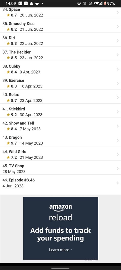 Wild Girls Its The Worst Episode Of Bluey According To Imdb R Bluey