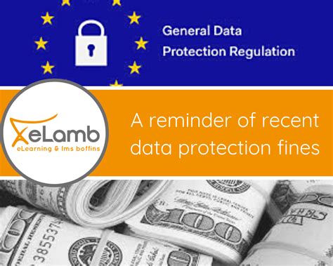 Who Has Been Fined Recently For Data Breaches Elamb Gdpr Elearning