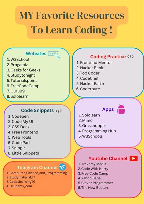Mk Analytics On Linkedin Dataanalytics Analytics Bigdata Businessintelligence Data Careers