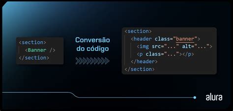Nodejs Para Frameworks Front End Alura