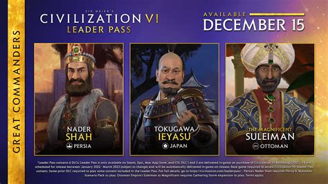 Civilization Vi Featuring Nader Shah And Suleiman I 💀 Rtiele