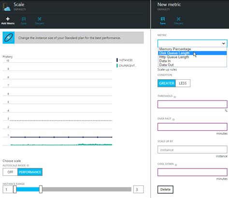 How Long Does It Take For Azure Websites To Autoscale Stack Overflow