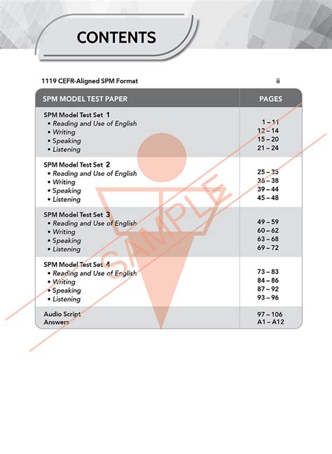 Kertas Model Top Score Bahasa Inggeris Spm 1119 Eph