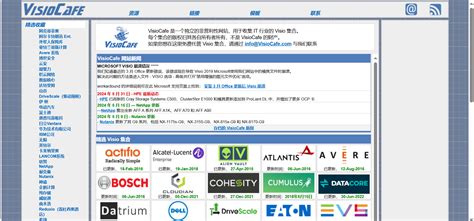 生产力工具 visio绘图进阶高福利资源推荐 visio素材 CSDN博客