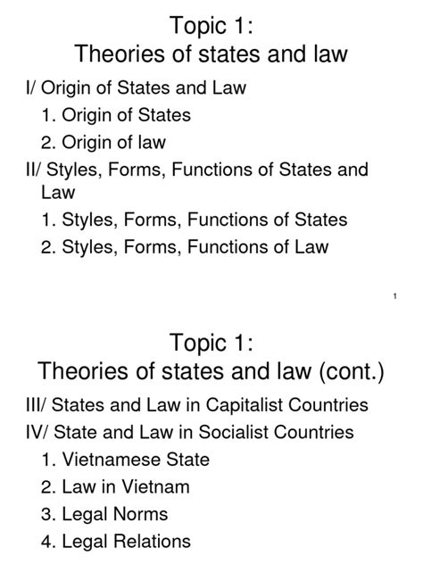 12 Introduction To Law Topic 1 Part 1 Origin Of States Pdf