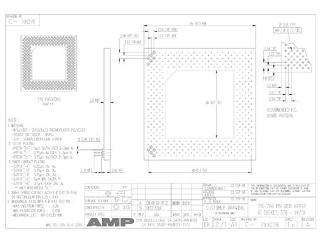 Zig Zag Pin Grid Array Ic Socket Chatwithmanuals Interactive