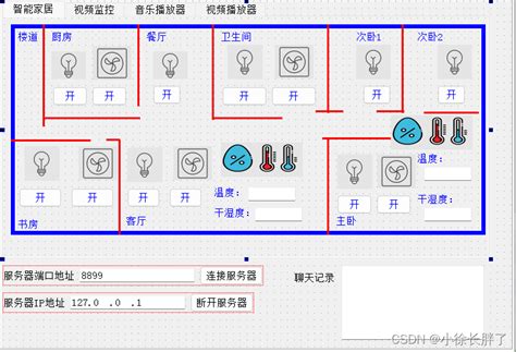 Qt实现智能家居系统基于qt的智能家居系统 Csdn博客 Qt实现智能家居系统基于qt的智能家居系统 Csdn博客