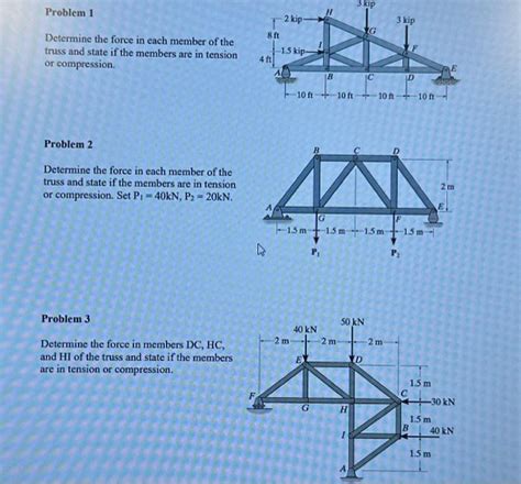 solved kindly do all problem 1 determine the force in each
