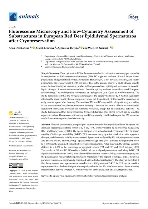 Pdf Fluorescence Microscopy And Flow Cytometry Assessment Of