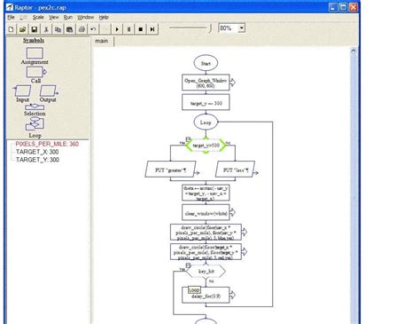Free Open Source And Top Flowchart Software Compare Reviews Features Pricing In