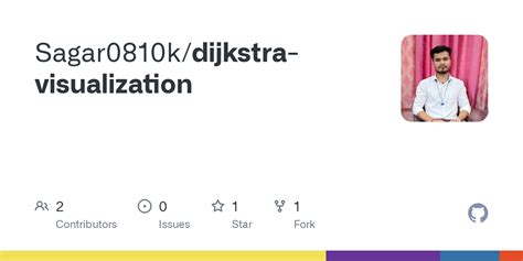 github sagar0810k dijkstra visualization