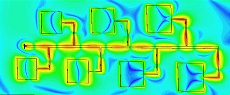 Simulated Electric Field Distribution At 464 Ghz Download Scientific