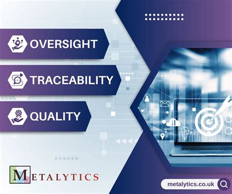 Shafi Chowdhury On Linkedin Metalytics Programmer Statistician