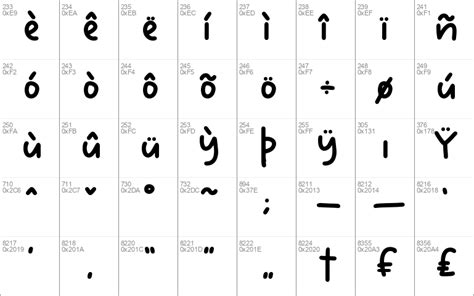 Block Note Windows Font Free For Personal