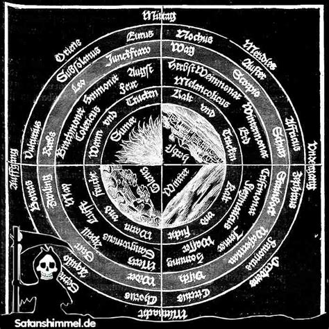 Luzifer Siegel Was Symbolisiert Es Satanshimmel