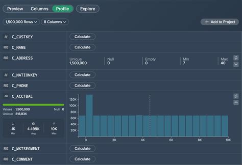 Browsing Data And Projects Datameer User Guide