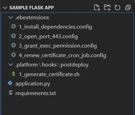 Comment Déployer Automatiquement Une Application Python Flask Avec Aws