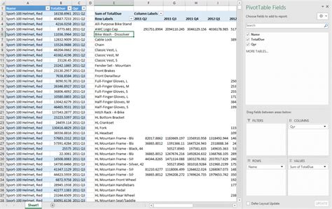 Excel Spreadsheet Practice Pivot Tables With How Do You Create Pivot