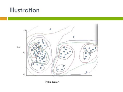 Ppt Hierarchical Clustering And Graph Theory Powerpoint Presentation