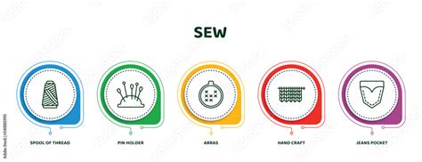 Vektorová Grafika „editable Thin Line Icons With Infographic Template Infographic For Sew