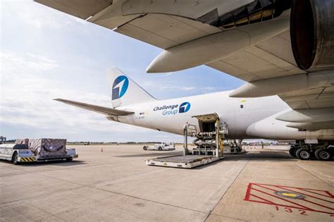 🛑 We Look For Challenge Handling