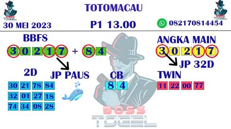 PREDIKSI MACAU TANGGAL MEI BOCORAN TOTO MACAU HARI INI ANGKA JITU MACAU YouTube