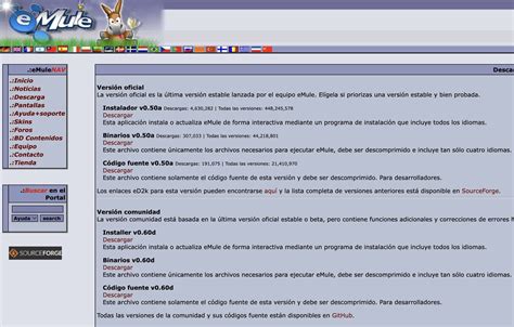 Qué pasó con los míticos programas eMule y Ares