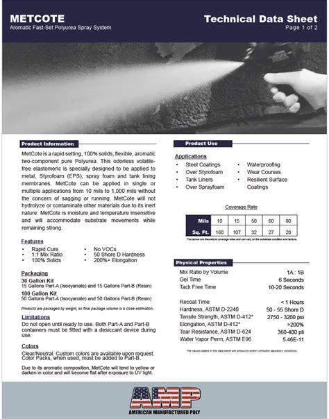 Amp Metcote Polyurea Technical Data Sheet Tds Profoam Profoam