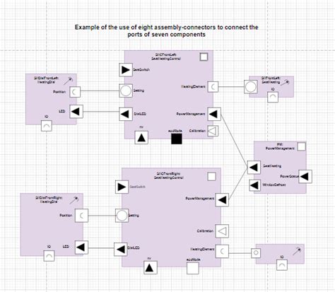 github ranjithhd foundation to classic autosar
