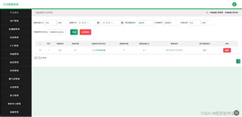 基于ssm框架的生活缴费系统及相关安全技术的设计与实现 Csdn博客