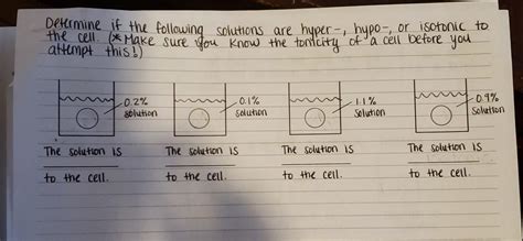 Solved Determine If The Following Solutions Are Hyper Hypo Chegg Com