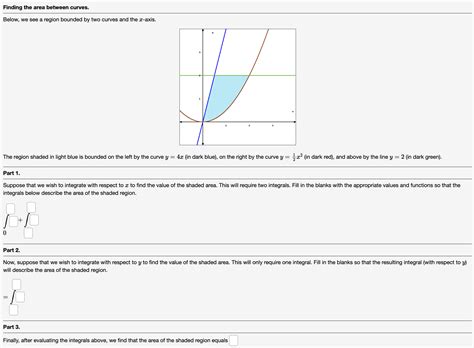 Solved Finding The Area Between Curves Below We See A Chegg