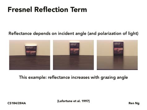 Cs184284a Lecture Slides