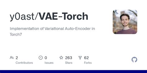 GitHub Y0ast VAE Torch Implementation Of Variational Auto Encoder In