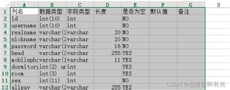 Navicat导出数据库表字段navicat导出表字段 Csdn博客