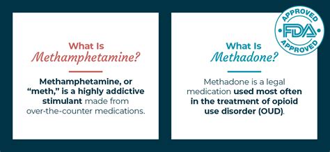 Methadone Vs Methamphetamine Comparison Diamondhousedetox