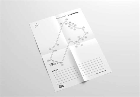Bathurst Track Map Coach Dave Academy