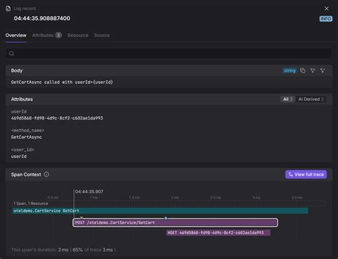 Opentelemetry Semantic Conventions A Comprehensive Explainer · Dash0