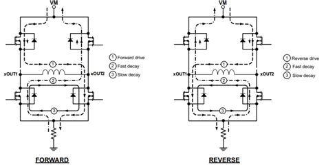 circuit design why is there back current from drv8833 when using pwm