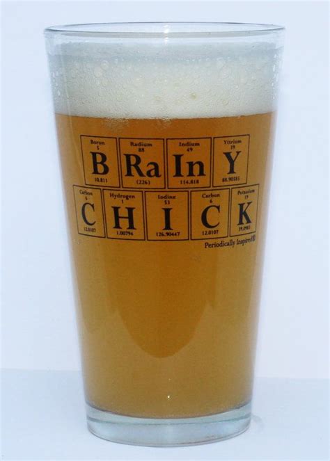 Pin On Periodically Inspired